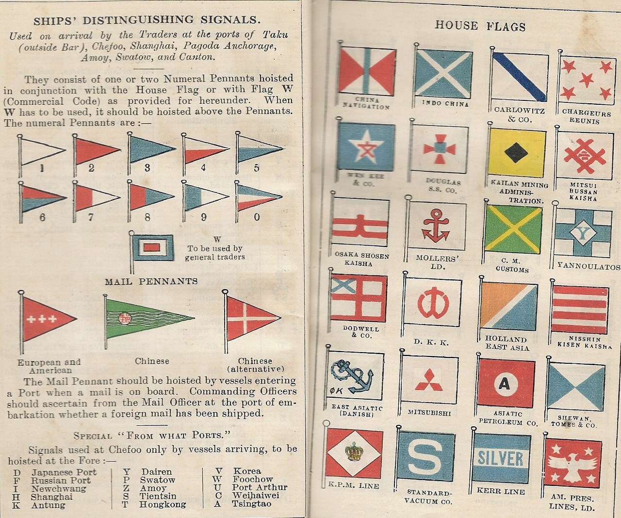 China Rhyming » Blog Archive » House Flags of Shanghai Shipping Lines